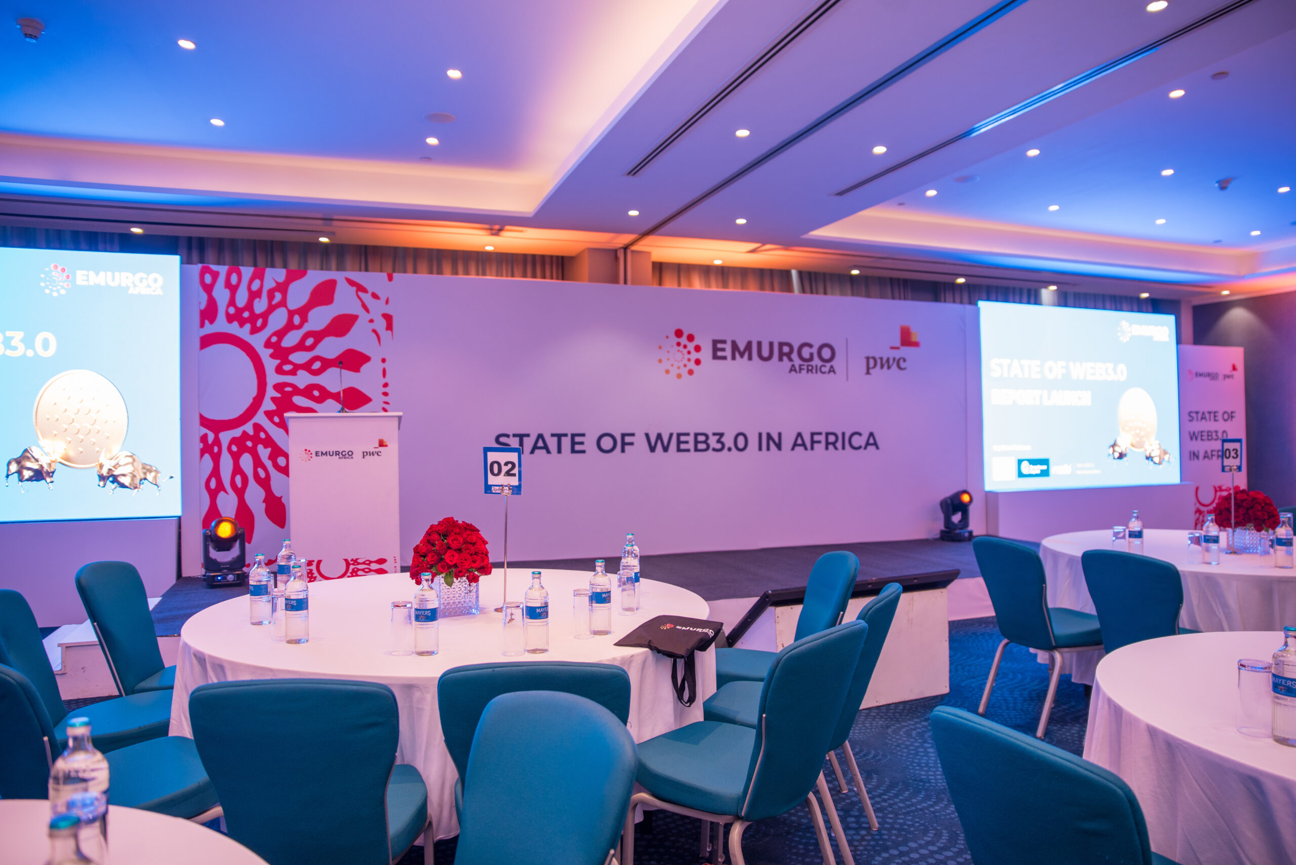 Branding company in Nairobi, Mombasa, Kenya